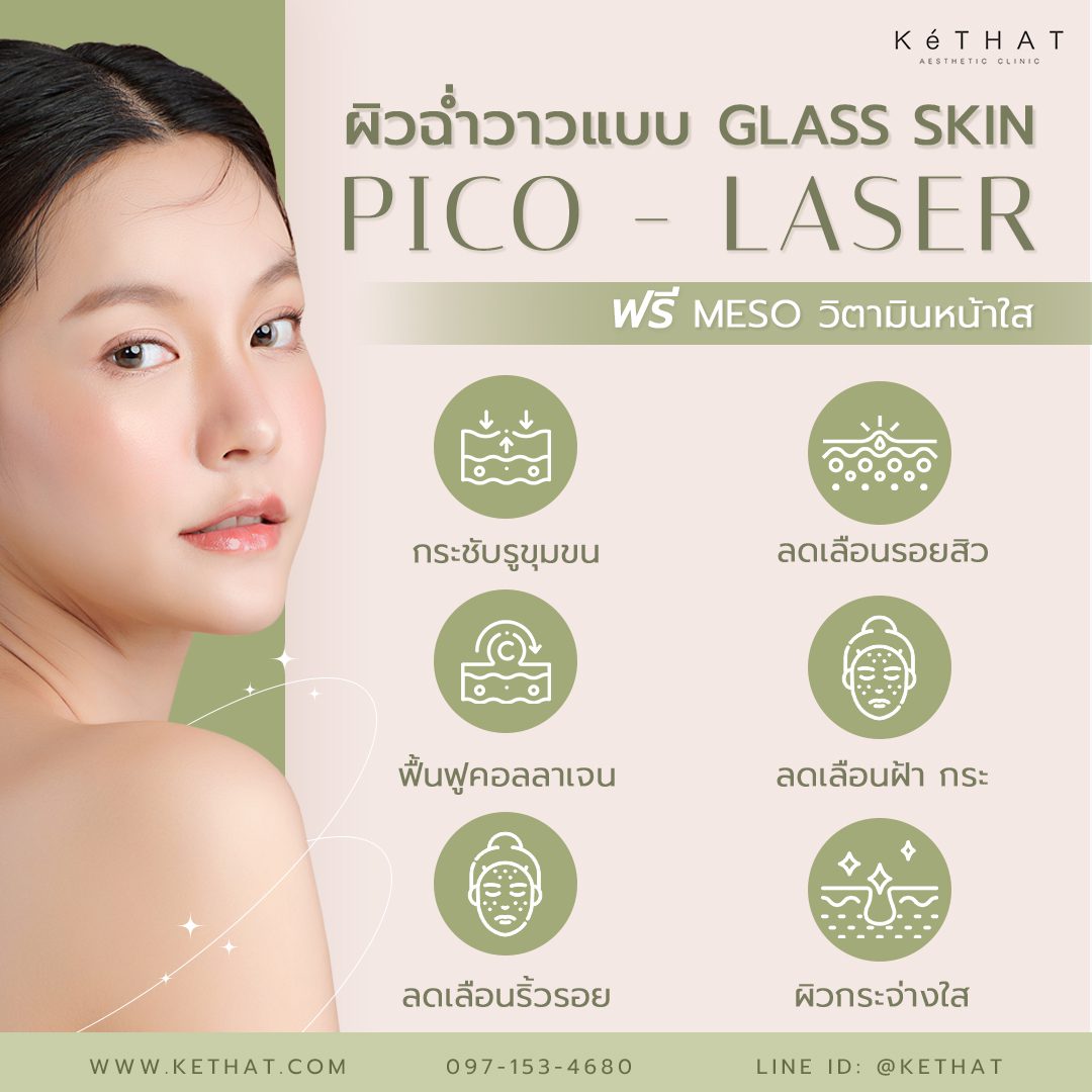 PICO หน้าใส Glass Skin + สะกิดวิตามิน - KeTHAT Clinic